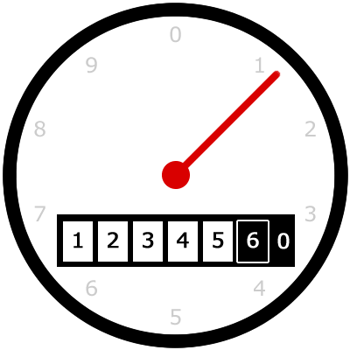 Enter Your Temporary Hydrant Meter Reads | Citizens Energy Group